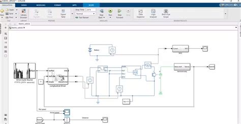 Sorin M On Linkedin Matlab Automotive Simulink Embedded