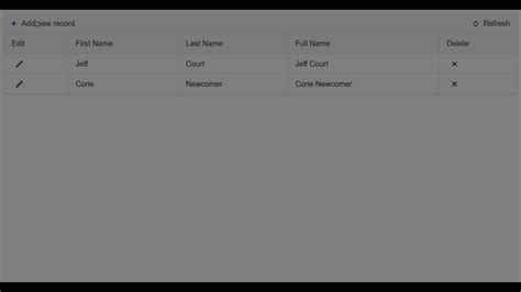 Telerik Web Forms Grid Data Editing Edit Mode In Place Telerik Ui For Aspnet Ajax