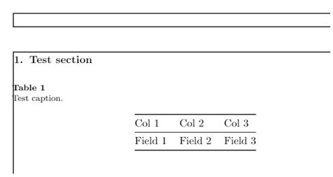 Table Caption Exceeding Page Margins When Using Captionsetup And