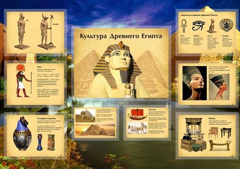 Мини проект Визитная карточка Древнего Египта 4 кл как оформить Где найти