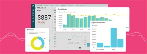 Augmented Analytics Guide Definition Examples And Use Cases
