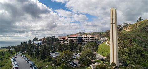 University Giving Priorities Pepperdine University