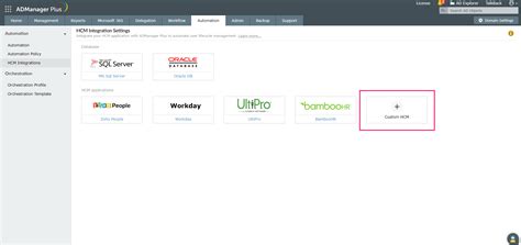 Integrate Admanager Plus With Sap Sucessfactors And Streamline Identity