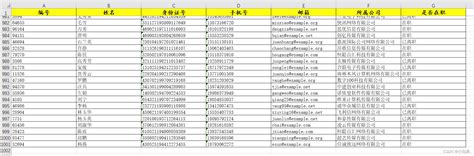 Faker库详解 Python中的随机数据生成器 Csdn博客