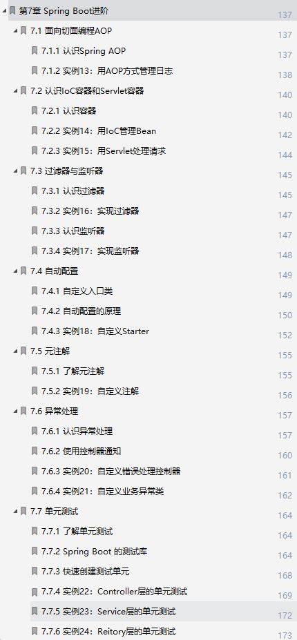 阿里开源SpringBoot全栈小册Github已标星百万 阿里云开发者社区