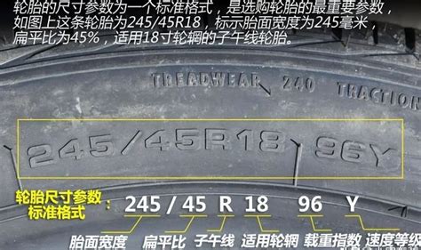 自行车轮胎上的数字和字母是什么意思 有驾