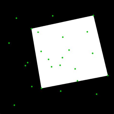 Algorithm Form A Rectangle From Plane Points Stack Overflow