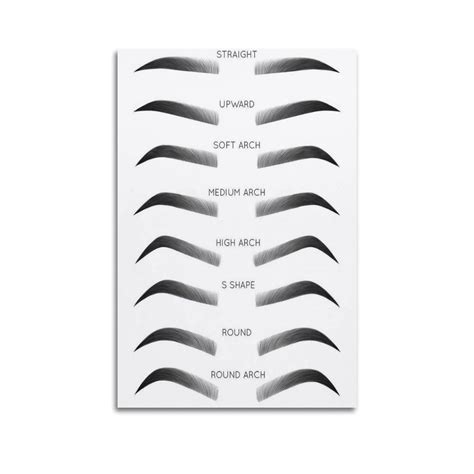 Eyebrow Shapes For Men Chart