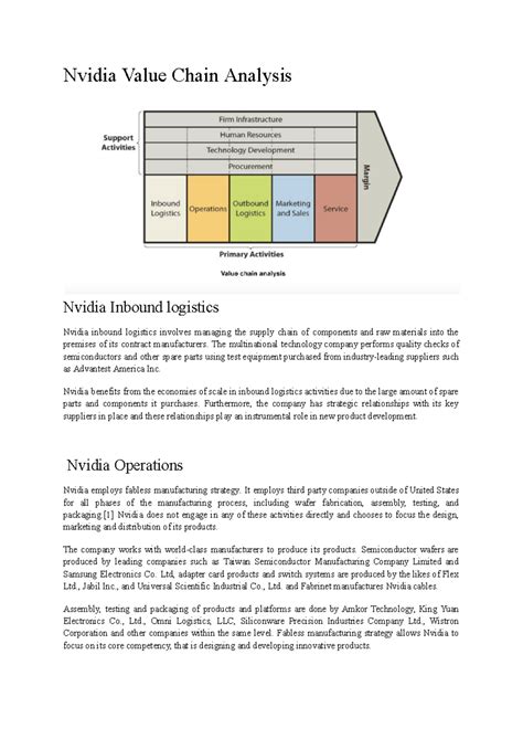 Primary Activities In Nvidia Value Chain Analysis Nvidia Value Chain
