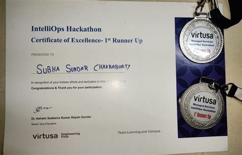 Hackathon Leadership Innovation Genai Intelliops Virtusa Hackandcode Teamwork