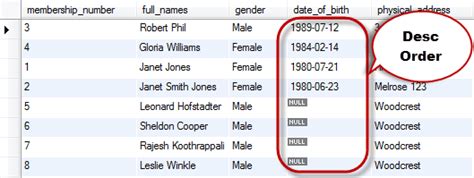 Order By In Mysql Desc And Asc Query With Example