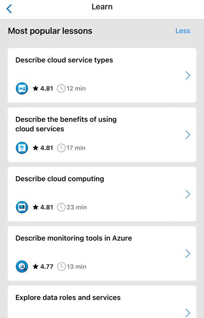 Learn About Azure In The Azure Mobile App Azure Portal Microsoft Learn