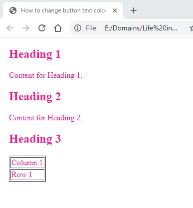 CSS How To Change Text Color Explained With Simplest Guidance Life In Coding