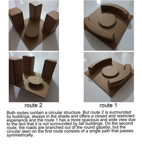 My First Spatial Framing Model Begüm Yıldırım