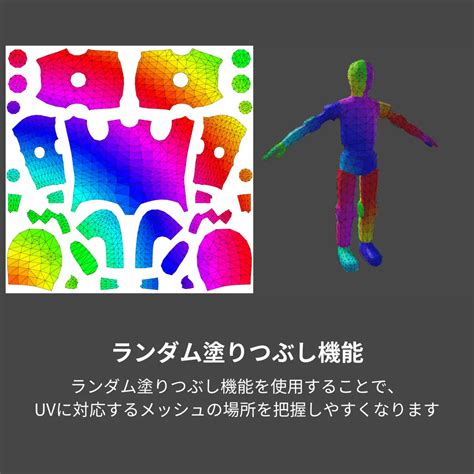 Uv Exporter Unity上でモデルのuv画像を出力出来るエディター拡張が無料公開！vcc（vrchat Creator Companion）にも対応！