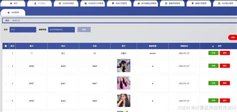 【开题报告】基于springbootvue框架的个人健康管理系统的设计与实现（程序源码论文 计算机毕业设计基于springbootvue的个人健康管理系统设计与实现开题报告 Csdn博客