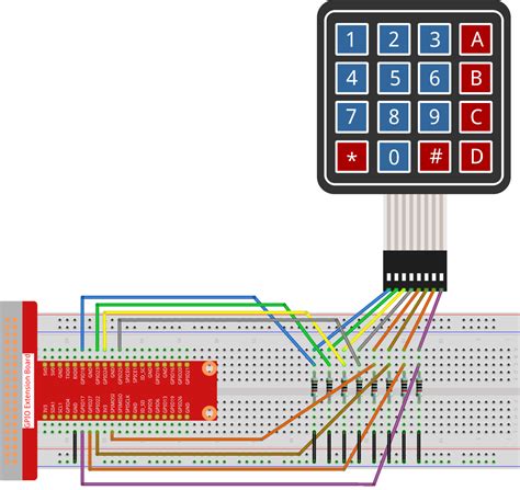 2 1 8 Keypad — Sunfounder Ulimate Raphael Kit For Raspberry Pi Documentation