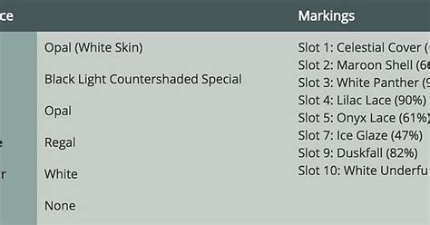 Marks Album On Imgur