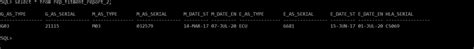 Timestamp From Date Not Correct When Using Greatest And Least Oracle Forums
