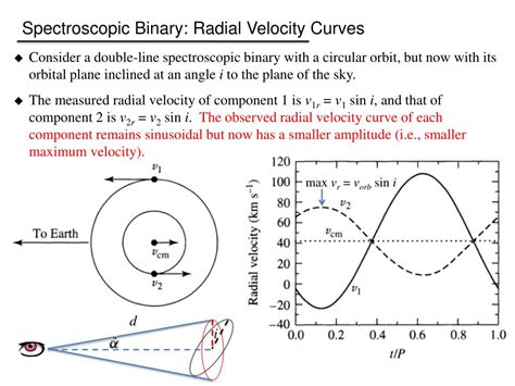 PPT Binary Systems And Stellar Parameters PowerPoint Presentation Free Download ID