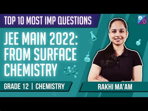 Surface Chemistry Definition Applications Adsorption And Emulsions