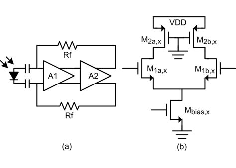 Differential Tia A Differential Tia With Two Voltage Amplifier Stages Download Scientific