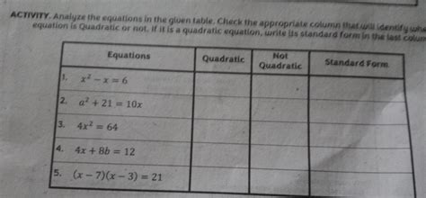 Activity Analyze The Equations In The Given Table Check The