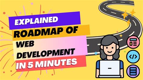 2024 Web Development Roadmap Start Coding Like A Pro Youtube