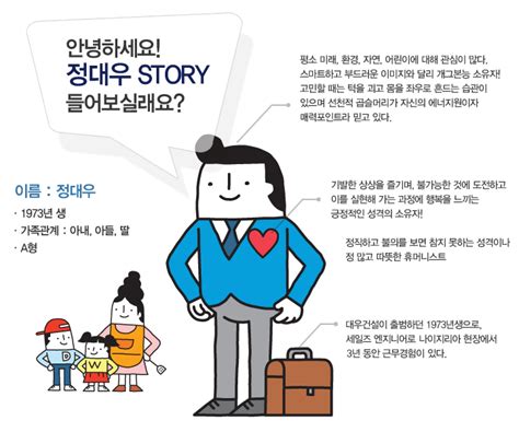 일생일대에 이런 대우 받아봤니 안녕하세요 13기 대우건설 대학생 홍보대사 1팀 지영선입니다 오늘은 제가 대우건설의 대표 캐릭터 정대우 과장님에 대해 소개를 해