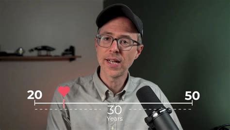 Pravesh Sudha On Linkedin Time Personalgrowth