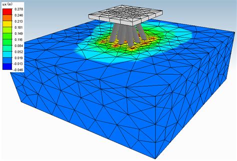 Deepfnd Foundation Piles Design Deep Excavation