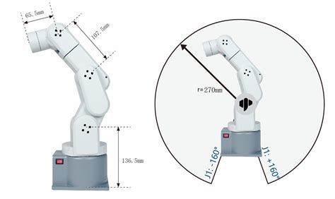 1 Introduction To Robot Parameters · Gitbook