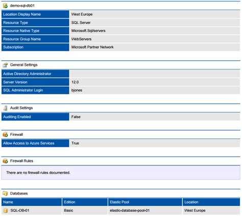 Azure Documentation Tool Document Generator Software