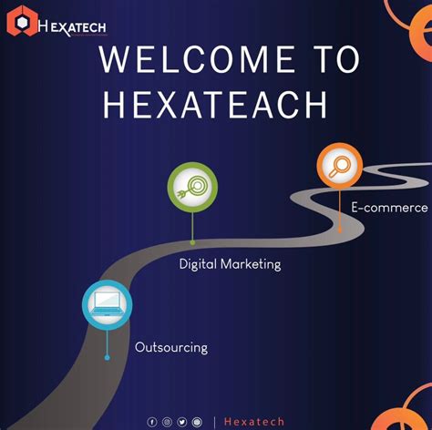 Hexatech On Linkedin Digitalmarketing Onlinemarketing Ecommerce Outsourcing Brandbuilding