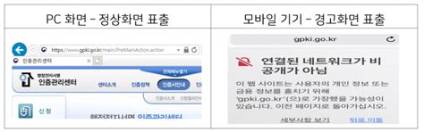 G Ssl과 Ssl인증서 차이g Ssl발급중단 Ssl 인증서 발급종류가격비교 한국전자인증