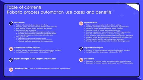 Robotic Process Automation Use Cases And Benefits Powerpoint
