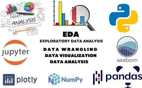 Do Exploratory Data Analysisdata Wrangling And Data Visualization On