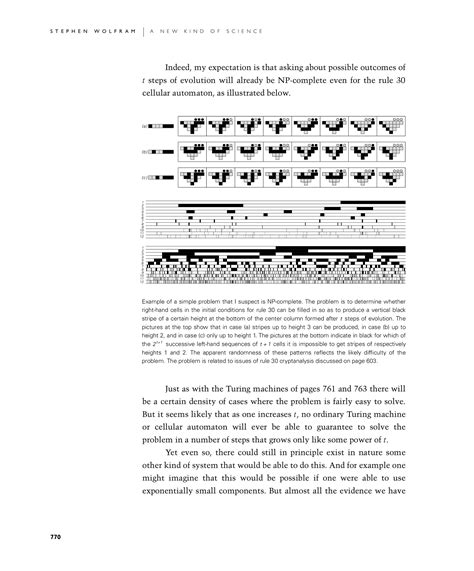 Undecidability And Intractability A New Kind Of Science Online By