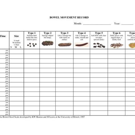 Free Printable Bowel Movement Chart Plan Your Year Easily