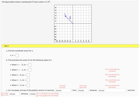 solved the figure below shows a named point p and a vector v