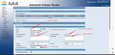 Quick Ipsec Vpn Setup On Industrial Cellular Router Ultimate Guide