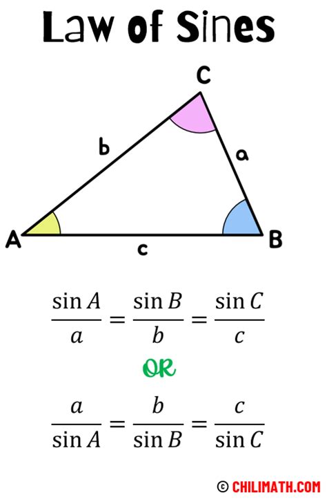 [geometry Sine Law] How Is This Sine Law R Homeworkhelp