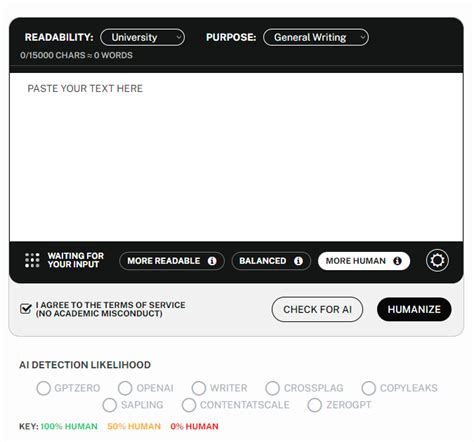 Undetectableai Review Humanize Ai Text Humanize Ai Text