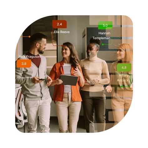 Use Heatmaps To Spot Trends In Assessment Data Brilliant Assessments