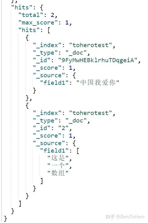 Elasticsearch系列03：es的数据类型 知乎