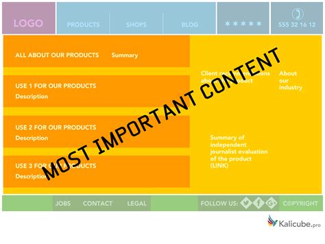 HTML5 Semantic Tags What They Are And How To Use Them