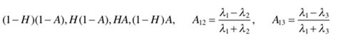 H A A Polarimetric Decomposition