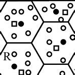 The Sketch Map Of Network Deployment Model Member Node Download Scientific Diagram