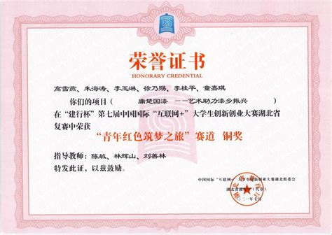 2021年第七届中国国际互联网 大学生创新创业大赛证书 湖北工业职业技术学院创新创业学院