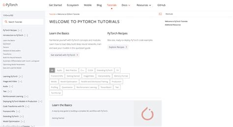 Updated Docs Pre Rfc Pre Rfc Apache Tvm Discuss
